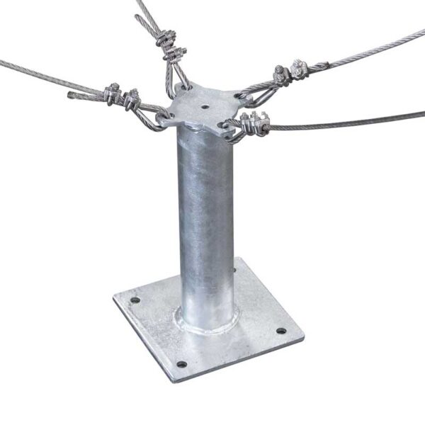 Rooftop Wind Load Supports | Seismic Roof Pipe Supports - MIRO ...